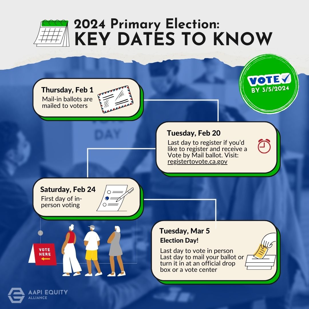 Have you made a plan to vote yet? – AAPI Equity Alliance Website